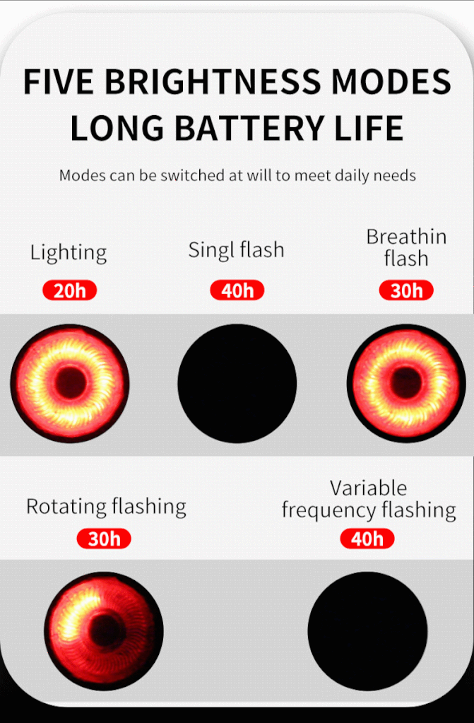 回転灯火！？TOWILDのTL05 Smart Brake Sensing Bike Rear Light。 | ロードバイクが欲しい！初心者向けナビ